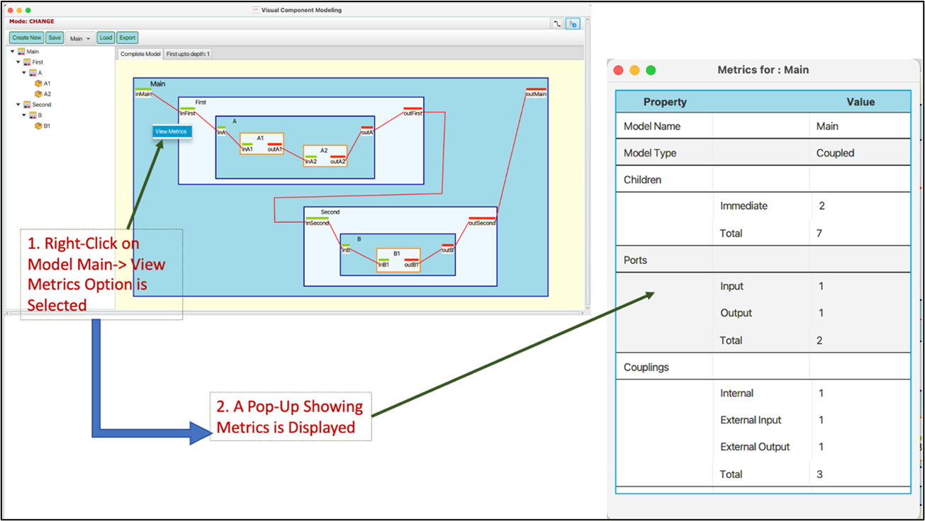 Visual Persistent Hierarchical Component-based Modeler - Arizona Center ...